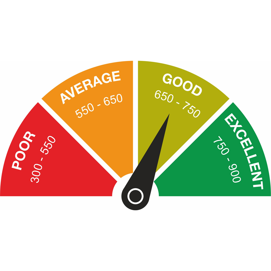 Pushkar Raj Thakur | SuperProfile