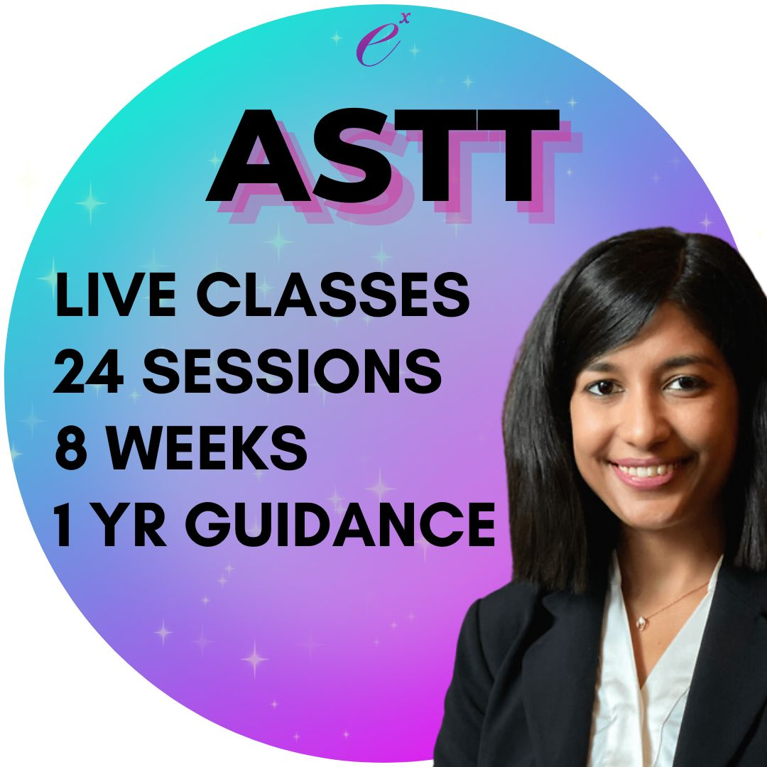 Advance Swing Trade Training (LIVE Classes by Kavita Agrawal CMT CFA) Advance Swing Trade Training (LIVE Classes by Kavita Agrawal CMT CFA)
