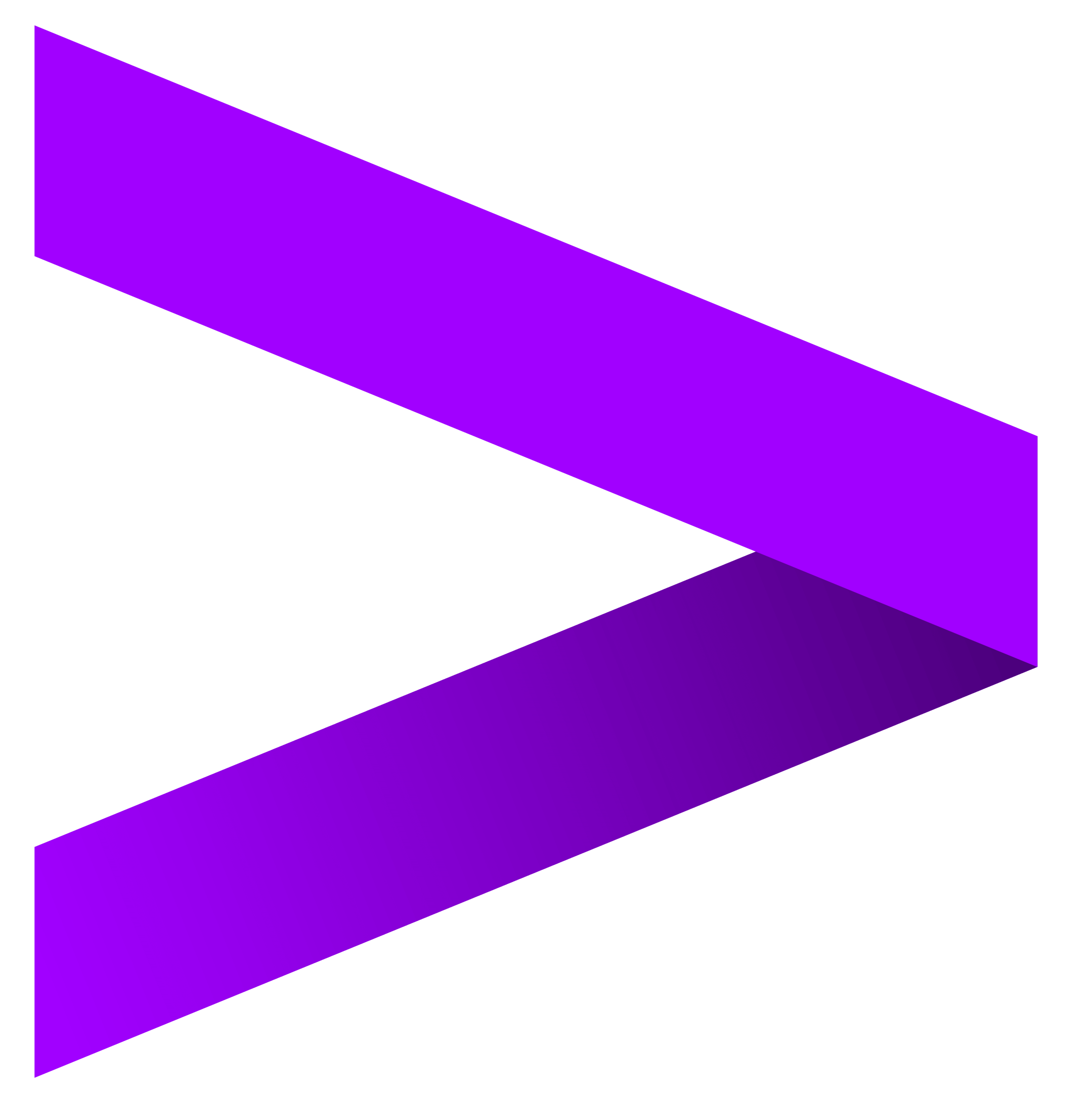 Byte Banger | SuperProfile